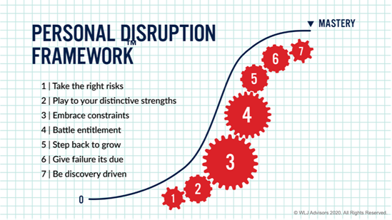 Redefine failure - Halina Jaroszewska